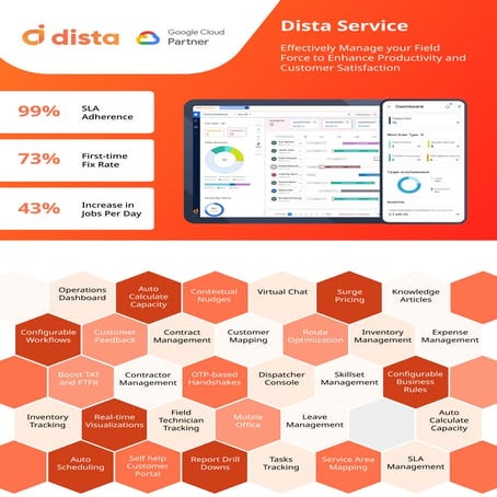 Dista Service Brochure.pdf