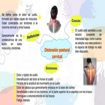 distension postural cervical clases.pptx
