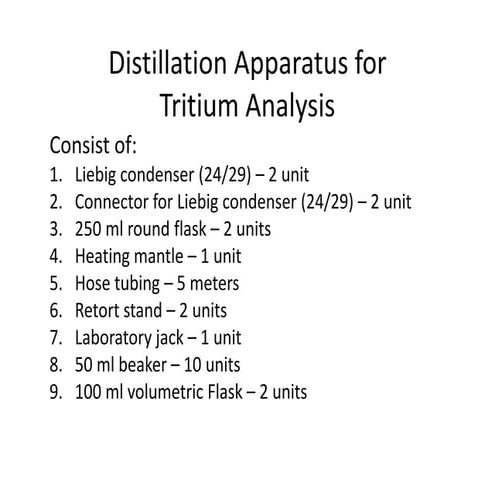 Distillation apparatus for tritium analysis | PDF