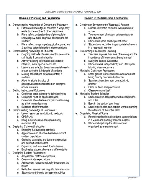 STAR Observation Technique.pdf | Educational Assessment | Education