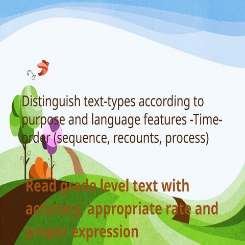 Distinguish Text Types According To Purpose And Language Features Pptx