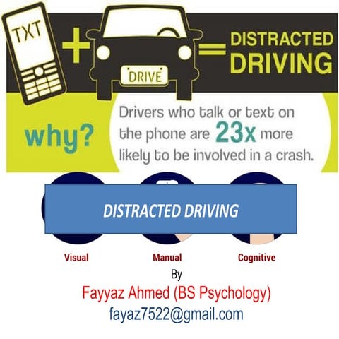 Dangers of Distracted Driving Explained | PPT