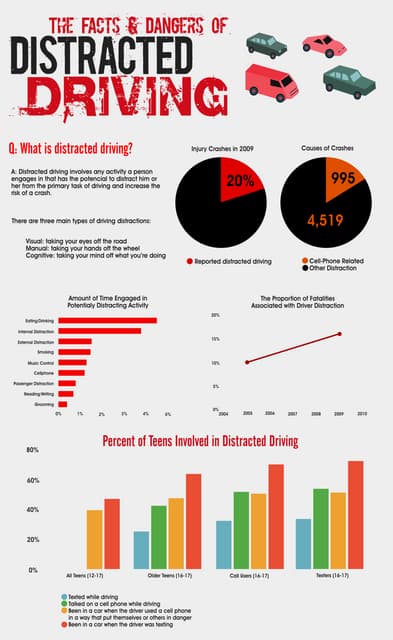 Colors and their meaning