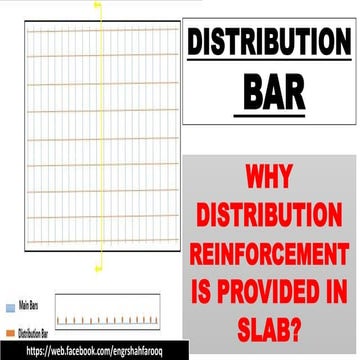 Distributory Bars | Temperature Reinforcement | Shrinkage Reinforcement ...