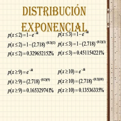 Distribución exponencial | PPTX