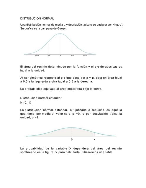 Distribucion normal completo | PPT