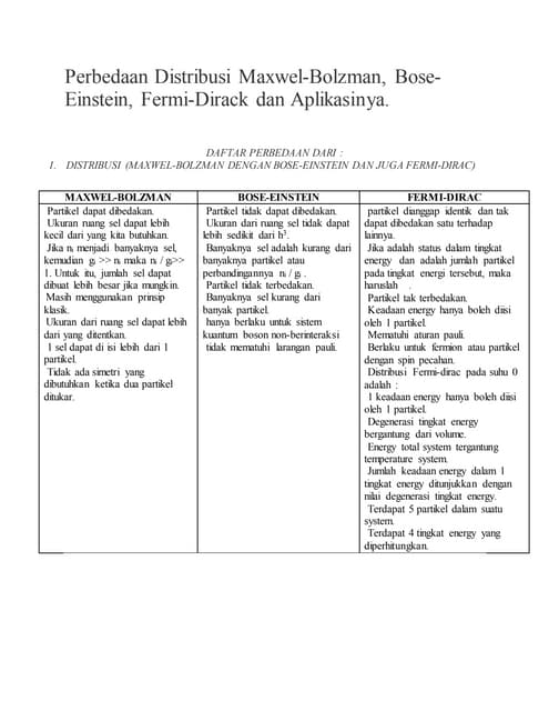 Diffraction II_Fraunhofer Diffraction from slits and gratings.pdf