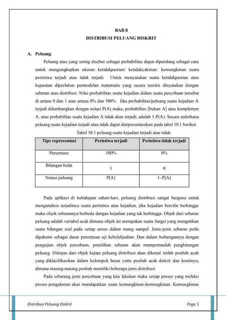 Matematika diskrit | PPT
