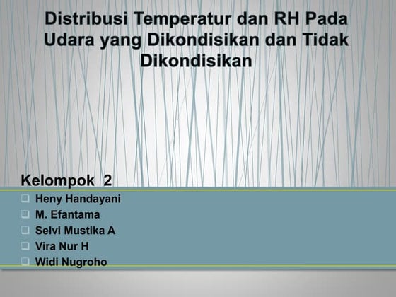 Kelompok 1 pengukuran temperatur dan kelembaban relatif | PPTX