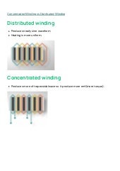 Weston Frequency meter.pdf