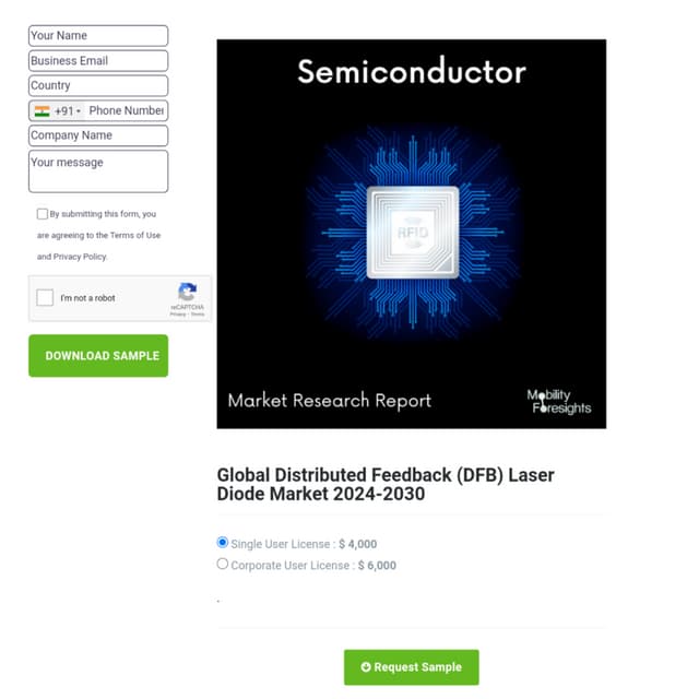 Distributed feedback .pdf............... | PDF