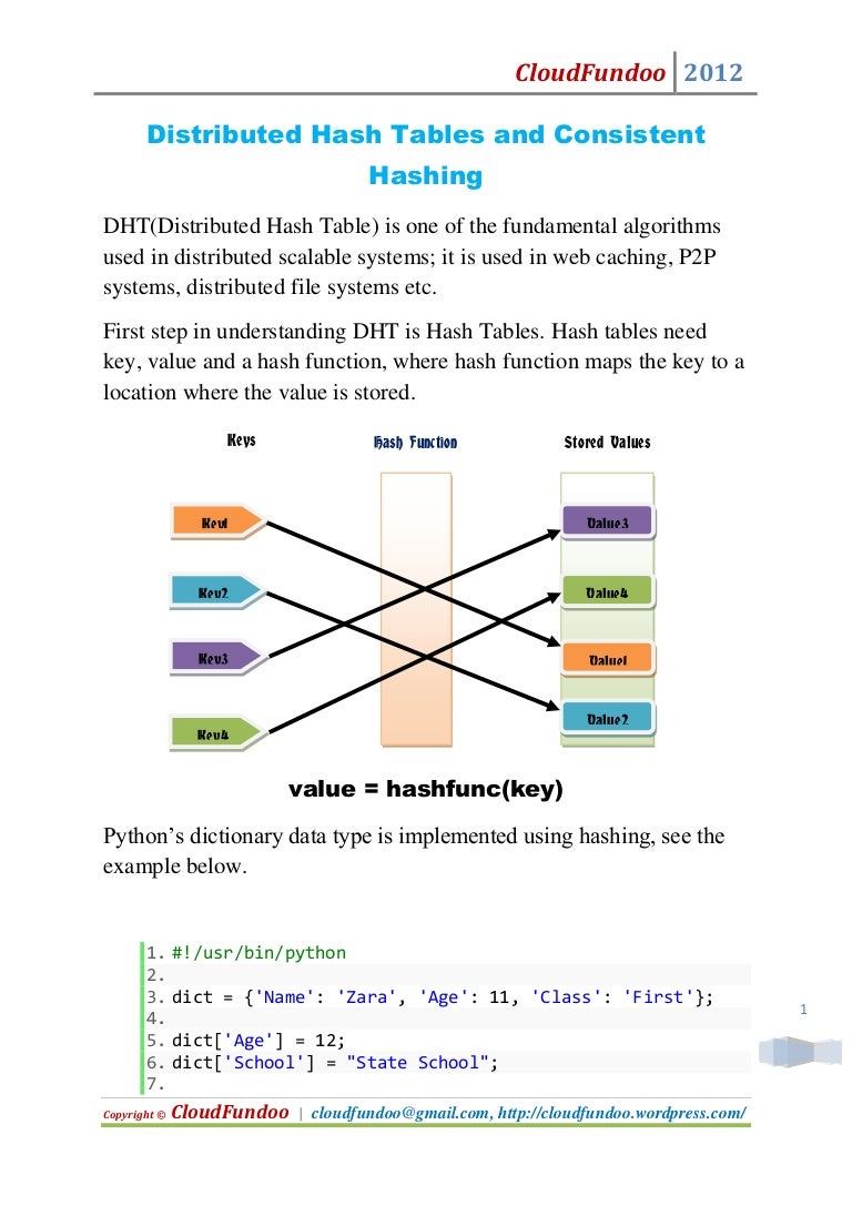 Distributed Hash Table and Consistent Hashing Distributed Hash Table and Consistent Hashing