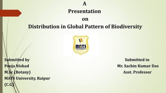 IUCN | PPT