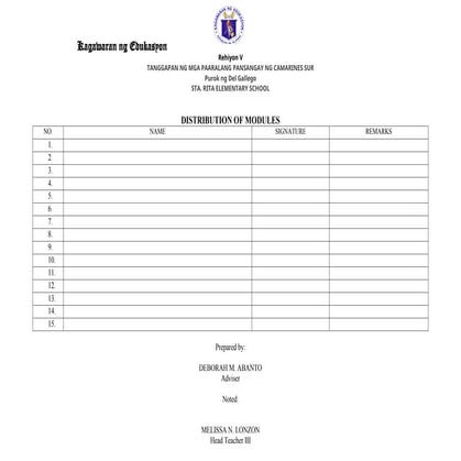 Distribution of Modules Transmittal.docx