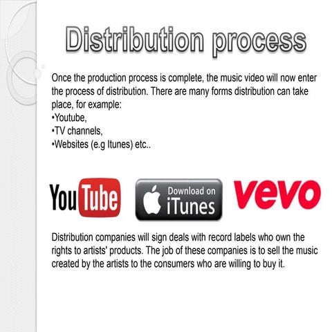Distribution process | PPTX | Digital Audio | Computer Software and ...