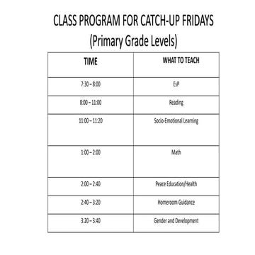 District-Unified-Class-Program-for-Catch-up-Fridays.pptx