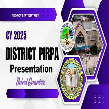 District PIRPA Preliminaries use to present | PPTX