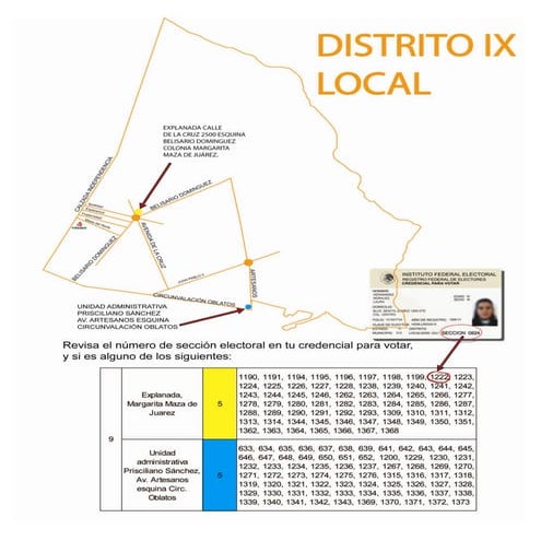 Distrito 14 Mapa seccional | PDF