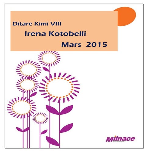 Ditare kimi 8 byirenakotobelli | PDF