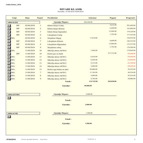 Ditari klasik i arkes | PDF