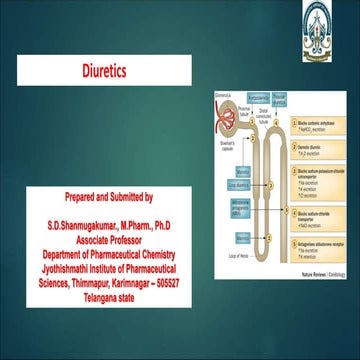 Diuretics.ppt