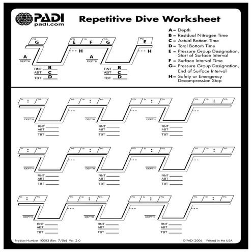 Dive plan-worksheet | PDF