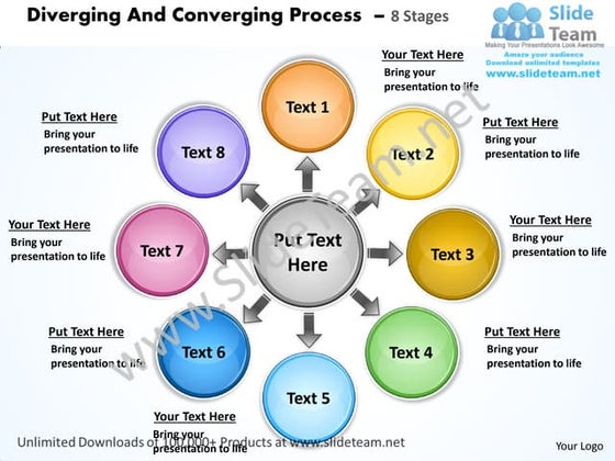 9 steps diverging concepts leading to one issue processs and power ...