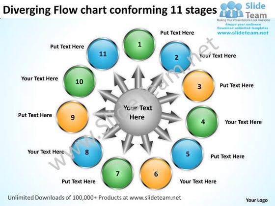Layout of converging 12 steps linear flow cycle chart power point ...
