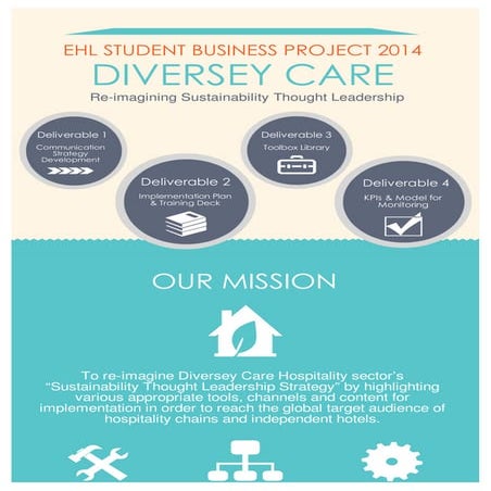 Diversey care final presentation | PDF