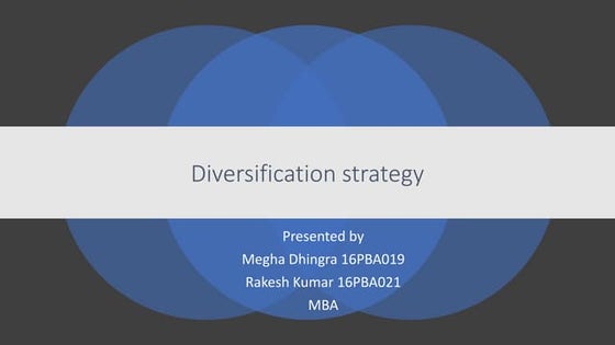 Different levels of strategy | PPT