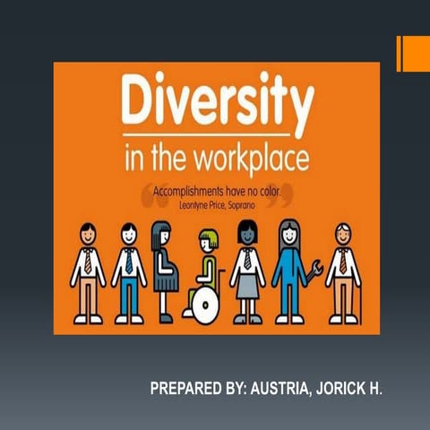 Diversity & Inclusion in the Workplace | PPTX