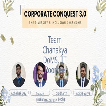 Diversity Case Comp hosted by IIM Bangalore | PPTX