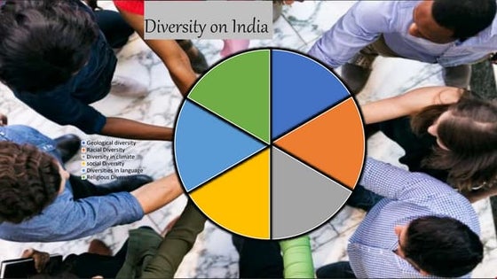 Unity in diversity in india | PPTX
