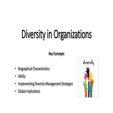 Diversity in organizations Chapter-2 | PPTX