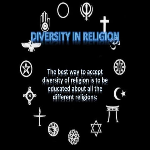 Diversity in religion | PPTX