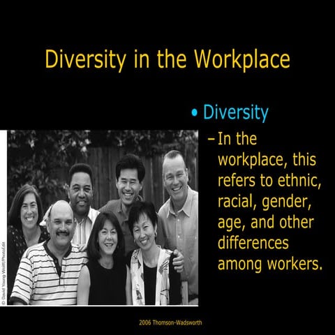 Diversity in the workplace | PPT | Debated Sensitive Social Issues ...