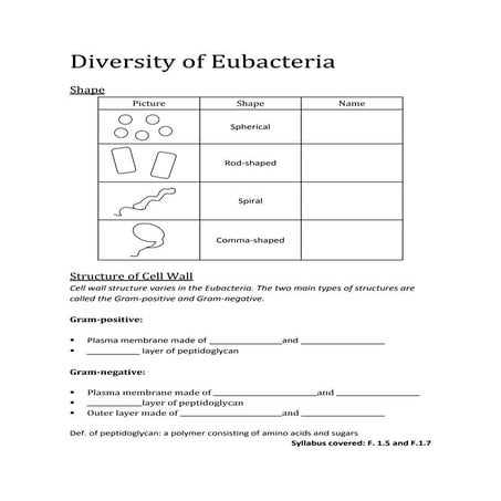 Diversity of Microbes (f.1) | PDF