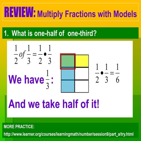 MULTIPLICATION OF FRACTIONS USING MODELS PPT-MATHEMATICS-5-Q1-W5.pptx