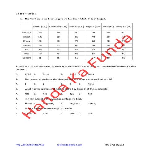 Di video questions | PDF | Business Accounting & Finance | Business