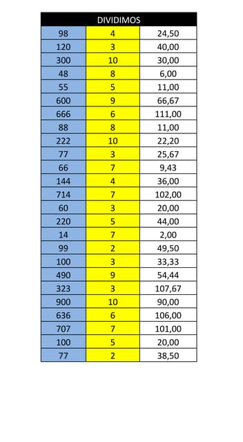 Tabla de pesos y medidas placa de acero a