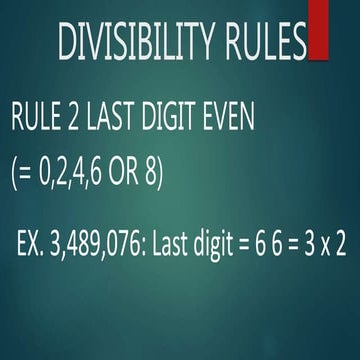 Divisibility rules ppt | PPT