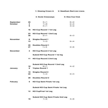 Division 1 | ODS