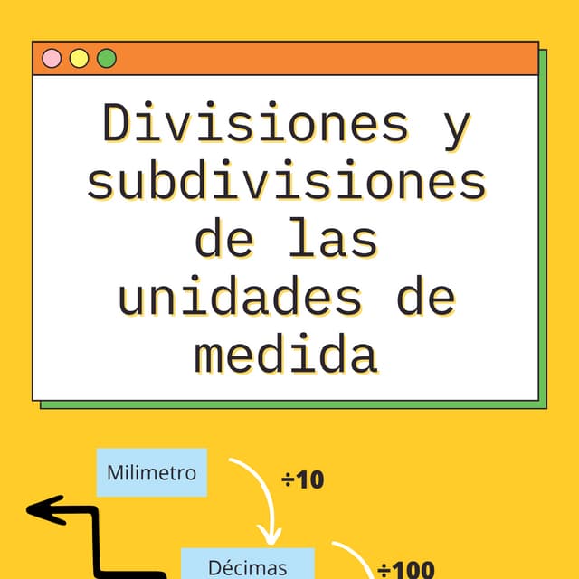 Divisiones y subdivisiones de las unidades de medida.pdf