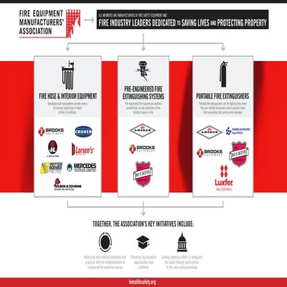 Division Member Infographic | PDF