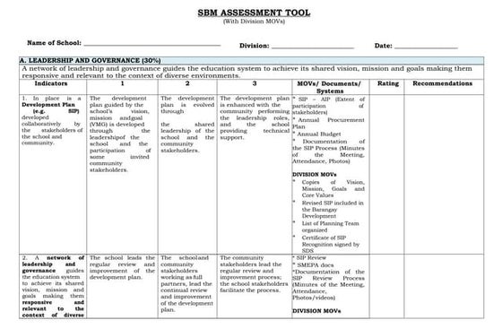 SBM-Tool-final (1).pdf | Professional School | Postgraduate Education