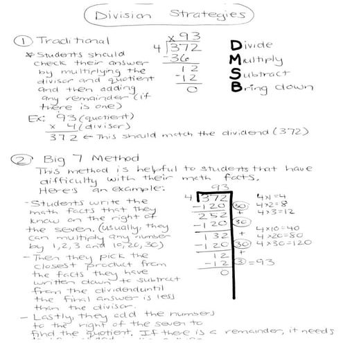 Thinking Like a Writer | PDF