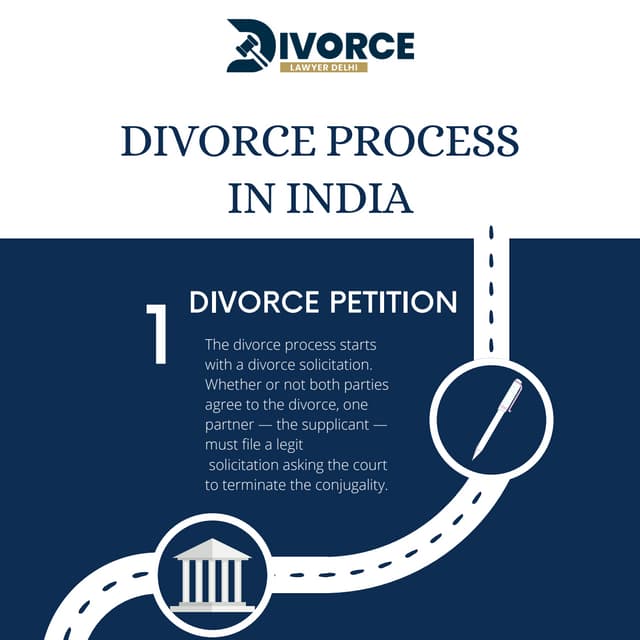 Divorce Process In India.pdf
