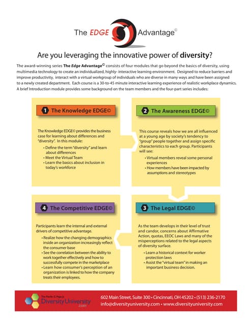 International Edge Diversity U | PDF