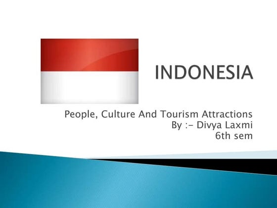 Indonesian Travel Blog | PPTX