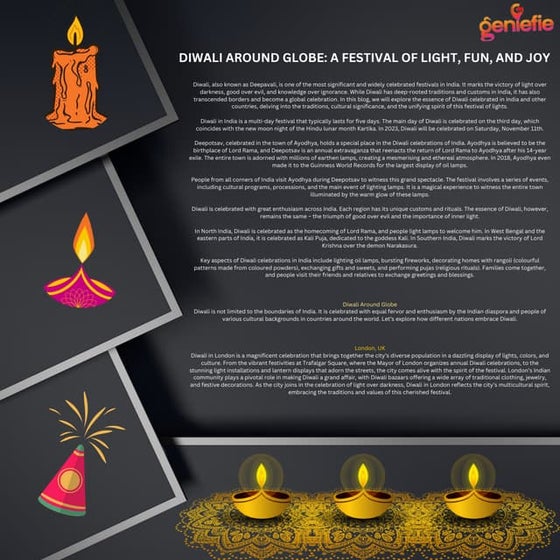 Diwali Presentation | PPTX | National & Civic Holidays | Holidays